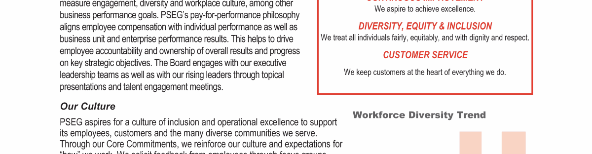 PSEG 2023 Proxy Statement