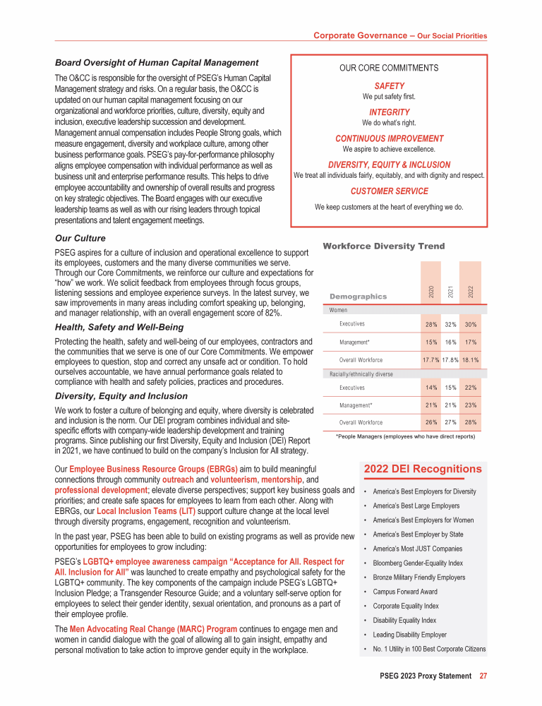 PSEG 2023 Proxy Statement